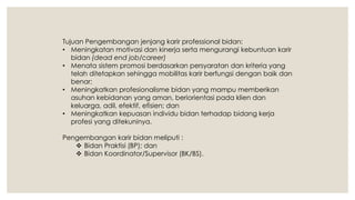 Jenjang Karir Bidan | PDF