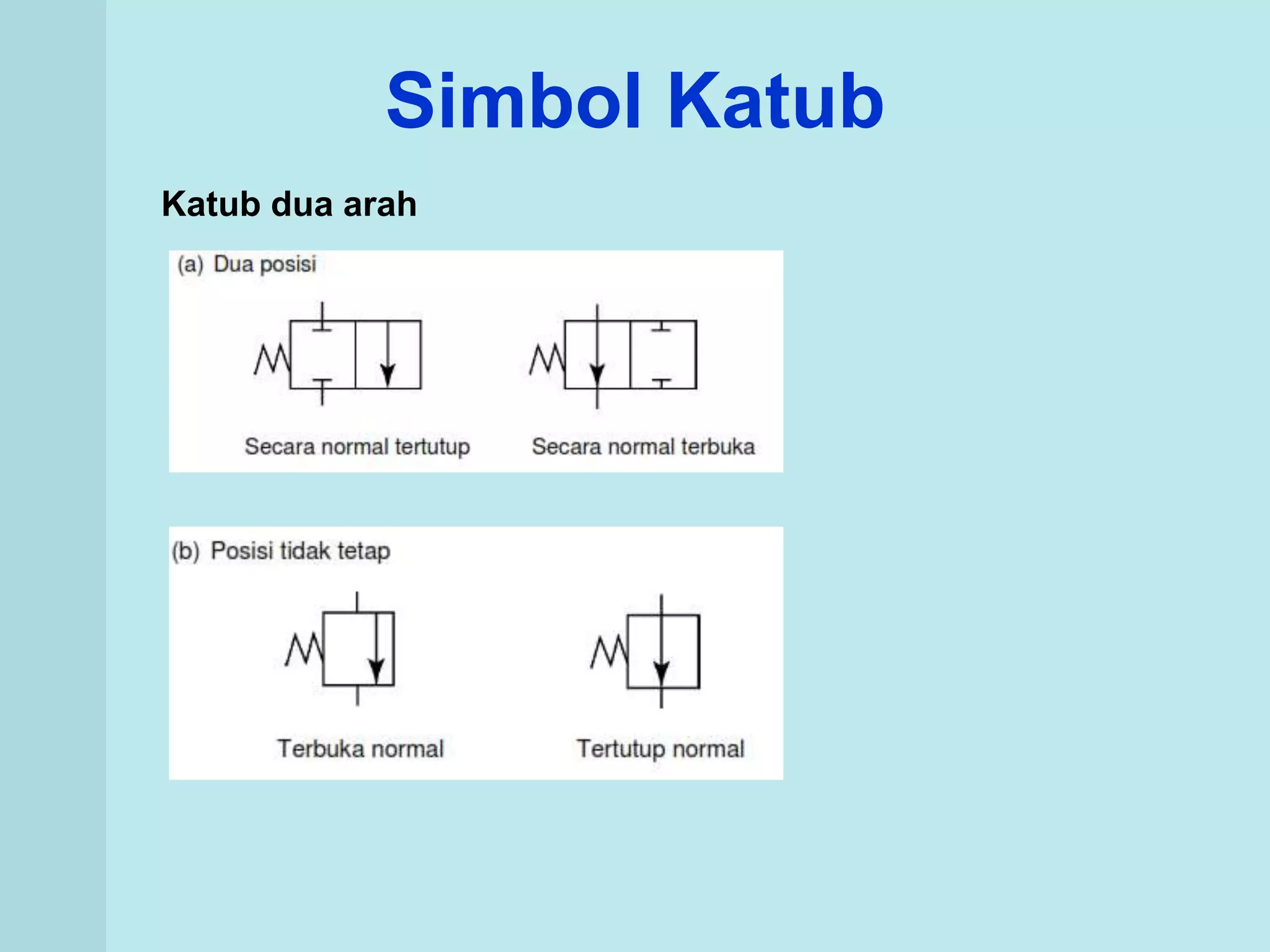 431266484-3-Simbol-Hidrolik.ppt