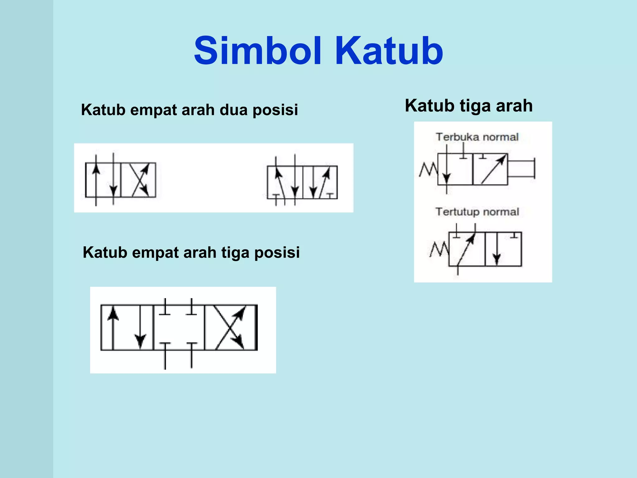 431266484-3-Simbol-Hidrolik.ppt