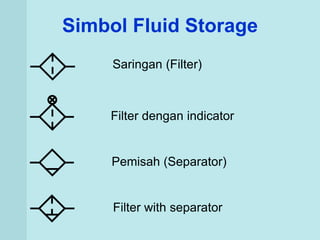 431266484-3-Simbol-Hidrolik.ppt