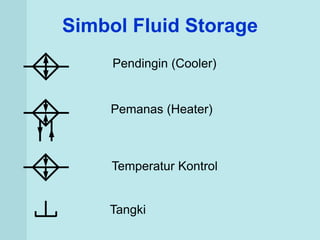 431266484-3-Simbol-Hidrolik.ppt
