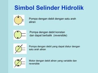 431266484-3-Simbol-Hidrolik.ppt