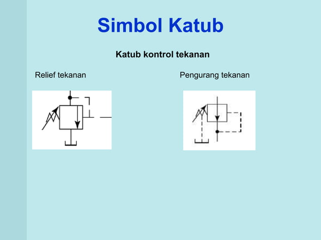 431266484-3-Simbol-Hidrolik.ppt
