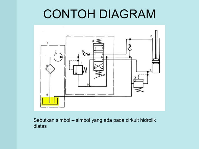 431266484-3-Simbol-Hidrolik.ppt