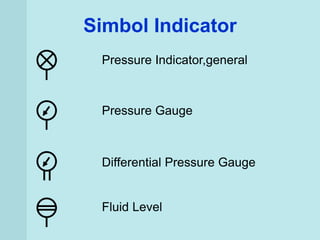 431266484-3-Simbol-Hidrolik.ppt
