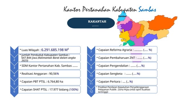 431283 capaian program strategis nasiolan | PPT