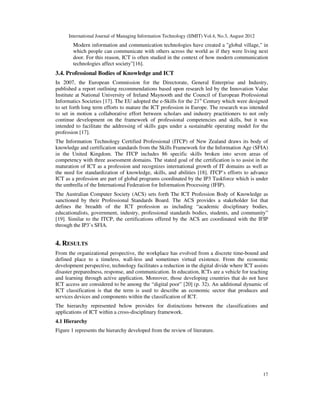 DEFINING ICT IN A BOUNDARYLESS WORLD: THE DEVELOPMENT OF A WORKING ...