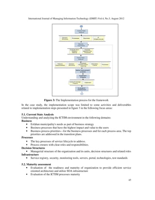 A Design Science Approach to Develop a New Comprehensive SOA Governance Framework | PDF