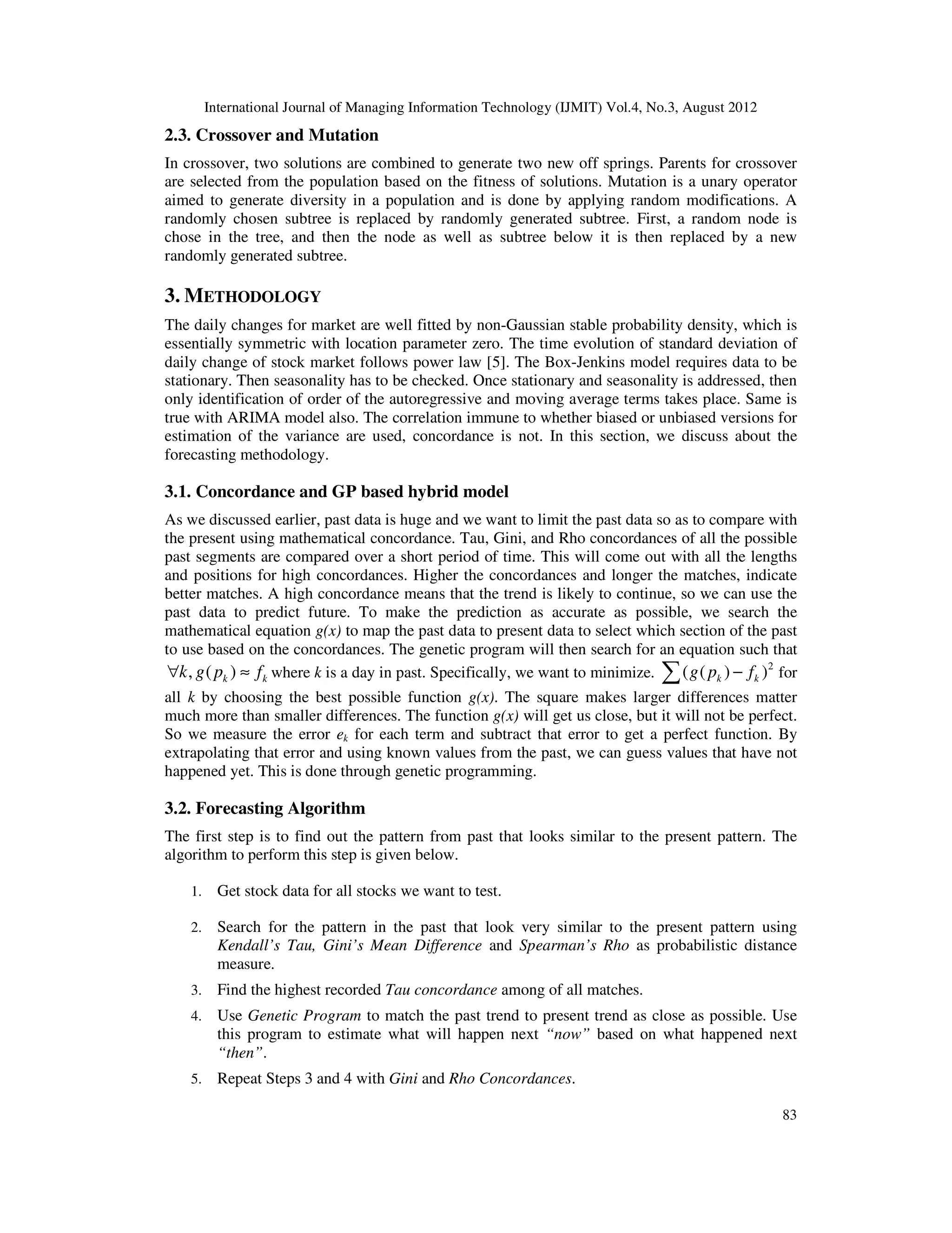 PERFORMANCE ANALYSIS OF HYBRID FORECASTING MODEL IN STOCK MARKET FORECASTING | PDF