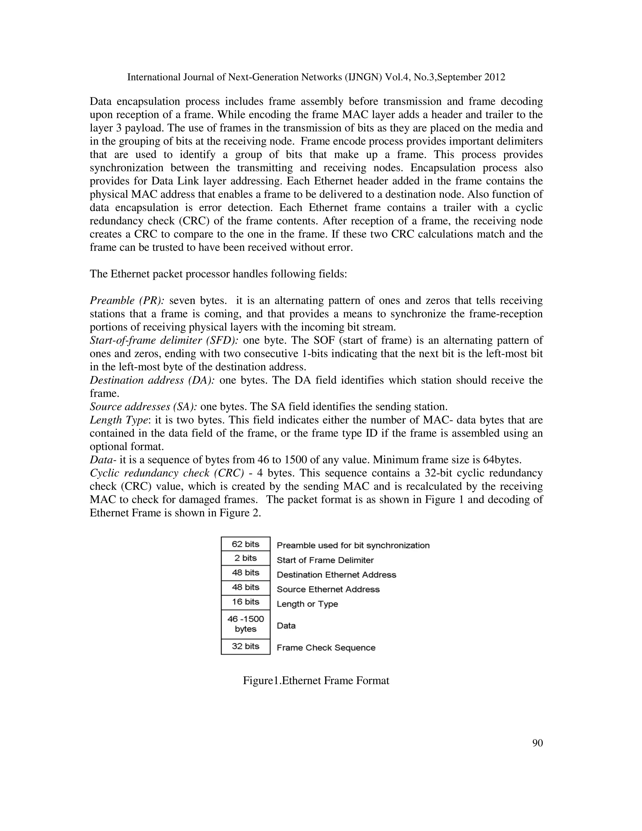 High Performance Ethernet Packet Processor Core For Next Generation Networks Pdf 