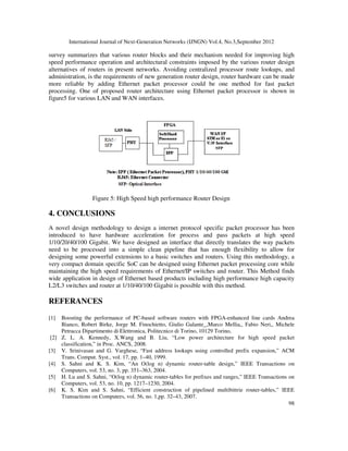 HIGH PERFORMANCE ETHERNET PACKET PROCESSOR CORE FOR NEXT GENERATION NETWORKS | PDF