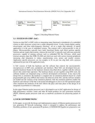 HIGH PERFORMANCE ETHERNET PACKET PROCESSOR CORE FOR NEXT GENERATION NETWORKS | PDF