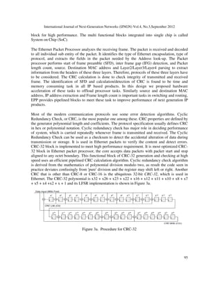 HIGH PERFORMANCE ETHERNET PACKET PROCESSOR CORE FOR NEXT GENERATION ...