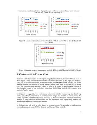 A Novel Range-Free Localization Scheme for Wireless Sensor Networks | PDF