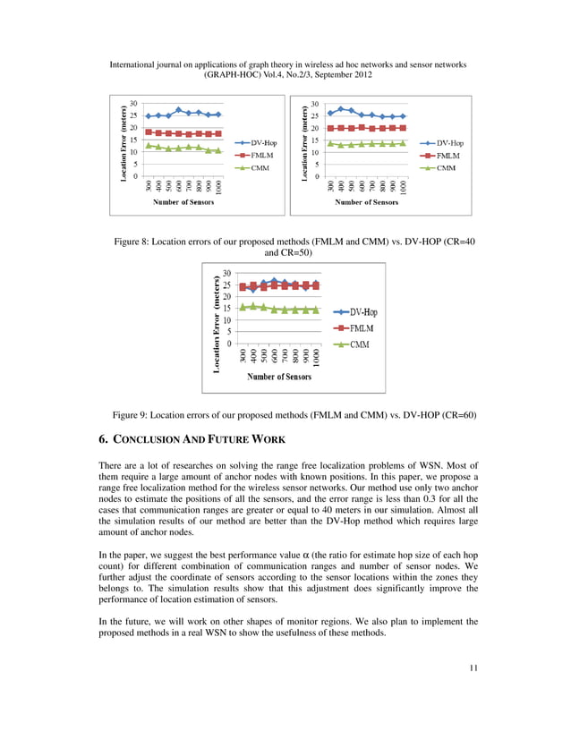 A Novel Range-Free Localization Scheme for Wireless Sensor Networks | PDF