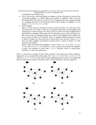 Constructing Minimum Connected Dominating Set in Mobile Ad Hoc Networks | PDF