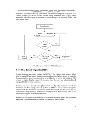 Ant Colony Optimization Based Modified Termite Algorithm (MTA) with Efficient Stagnation ...