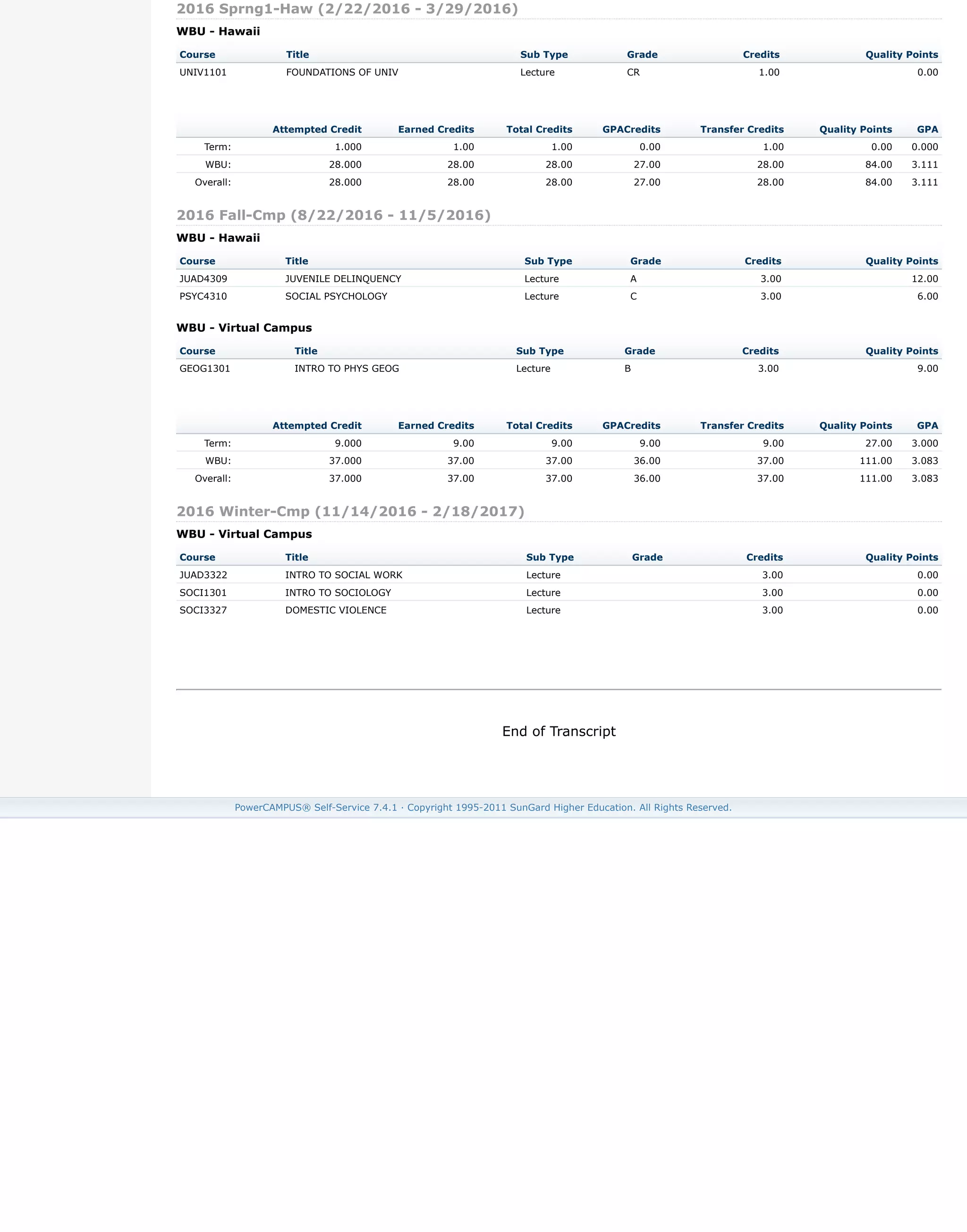 WBU Transcript | PDF