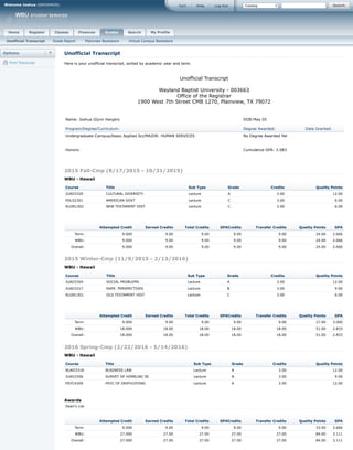 WBU Transcript | PDF