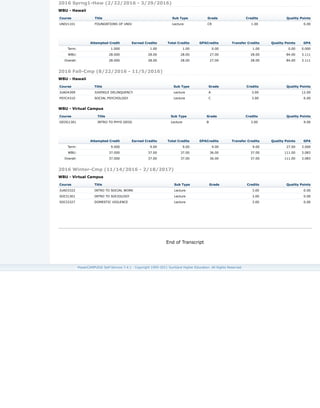 WBU Transcript | PDF
