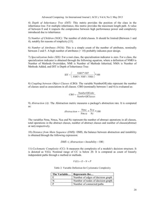 A MODEL TO COMPARE THE DEGREE OF REFACTORING OPPORTUNITIES OF THREE PROJECTS USING A MACHINE ...