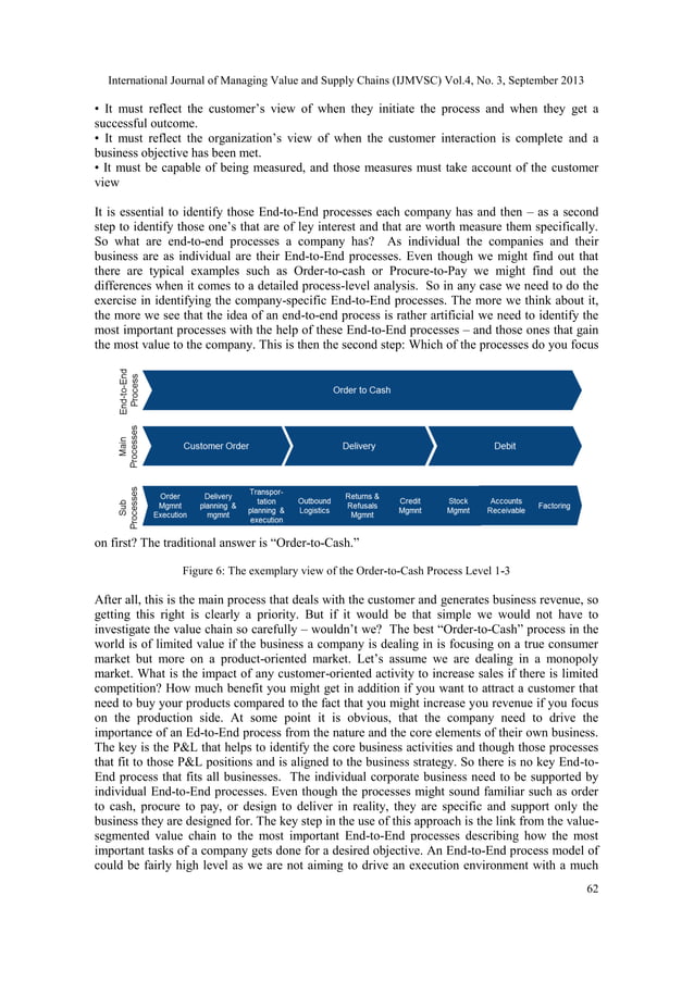 VALUE-CHAIN ORIENTED IDENTIFICATION OF INDICATORS TO ESTABLISH A COMPREHENSIVE PROCESS ...