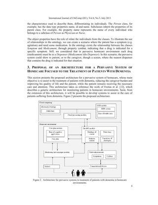 Pervasive Computing Applied to the Care of Patients with Dementia in Homecare Environments | PDF ...