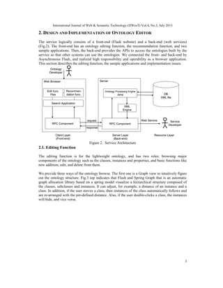 WEB-BASED ONTOLOGY EDITOR ENHANCED BY PROPERTY VALUE EXTRACTION | PDF