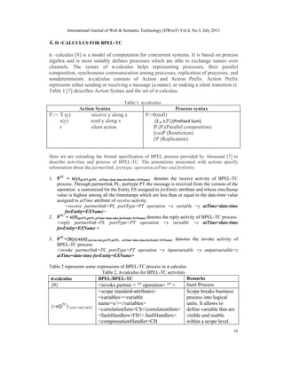 FORMALIZING BPEL-TC THROUGH Π-CALCULUS | PPT