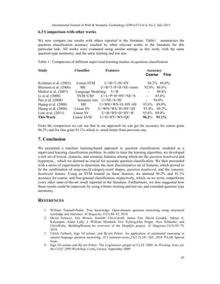 Question Classification using Semantic, Syntactic and Lexical features | PDF