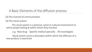 431450038-Consumer-Decision-Making-and-Diffusion-of-Innovation-Chp-13 ...