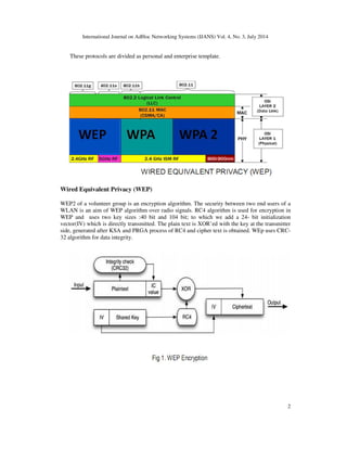 A Comparitive Analysis of Wireless Security Protocols (WEP And WPA2) | PDF