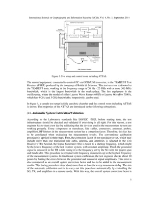 AUTOMATIC TEMPEST TEST AND ANALYSIS SYSTEM DESIGN | PDF