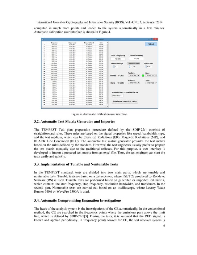 AUTOMATIC TEMPEST TEST AND ANALYSIS SYSTEM DESIGN