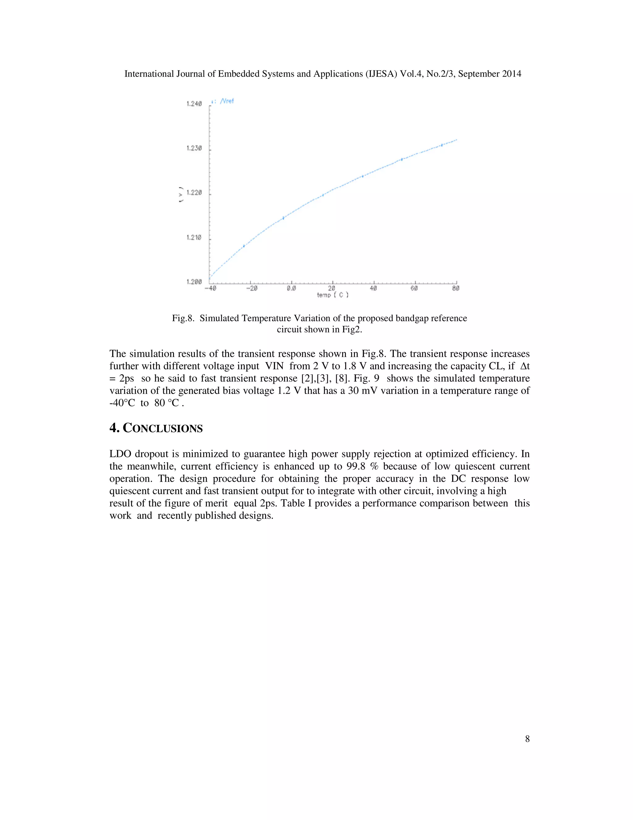 FAST TRANSIENT RESPONSE LOW DROPOUT VOLTAGE REGULATOR | PDF FAST TRANSIENT RESPONSE LOW DROPOUT VOLTAGE REGULATOR | PDF