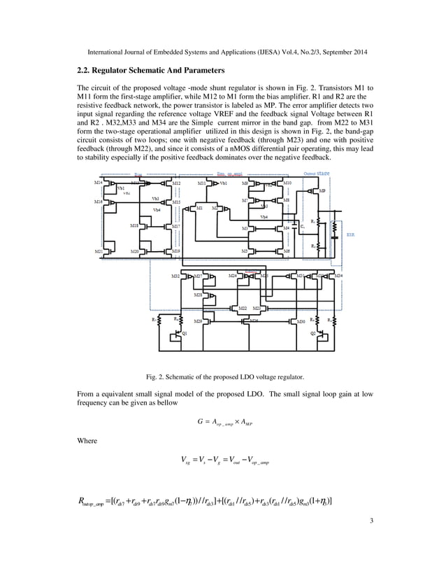 FAST TRANSIENT RESPONSE LOW DROPOUT VOLTAGE REGULATOR | PDF