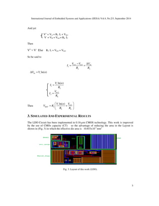 FAST TRANSIENT RESPONSE LOW DROPOUT VOLTAGE REGULATOR | PDF