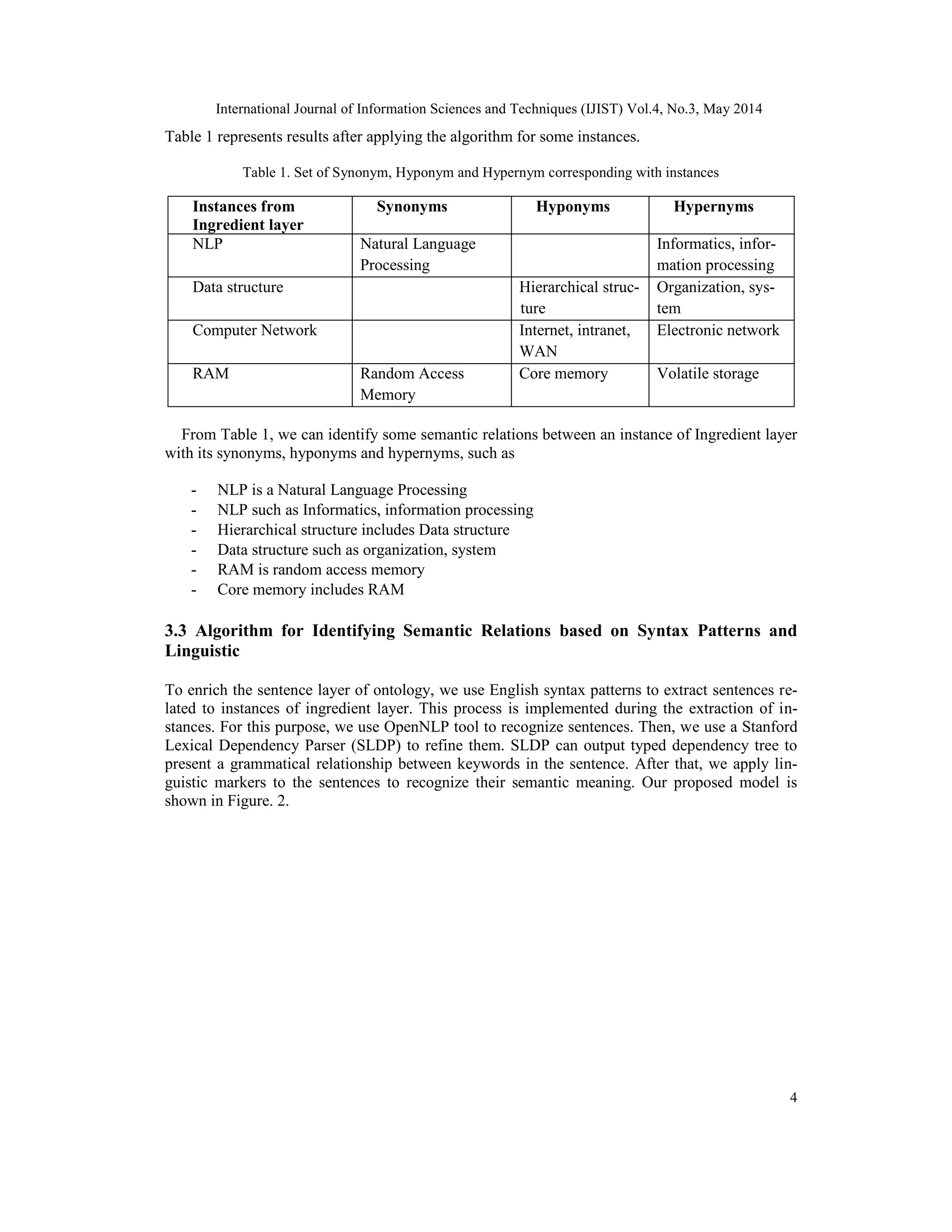 IDENTIFYING THE SEMANTIC RELATIONS ON UNSTRUCTURED DATA | PDF