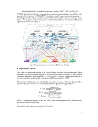 IDENTIFYING THE SEMANTIC RELATIONS ON UNSTRUCTURED DATA | PDF