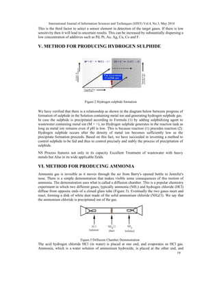ODOUR SENSOR BASED SOLUTION FOR THE SANITARY PROBLEM FACED BY ELDERLY ...