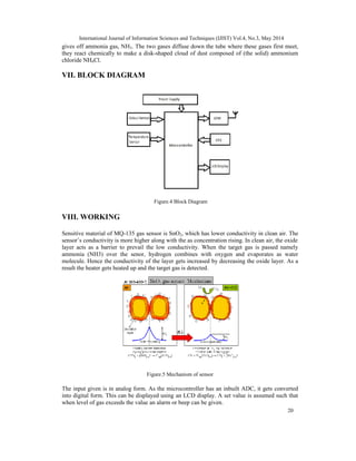 ODOUR SENSOR BASED SOLUTION FOR THE SANITARY PROBLEM FACED BY ELDERLY ...