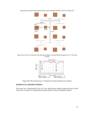 DESIGN OF DUAL BAND DISSIMILAR PATCH SIZE ARRAY ANTENNA FOR WIRELESS ...