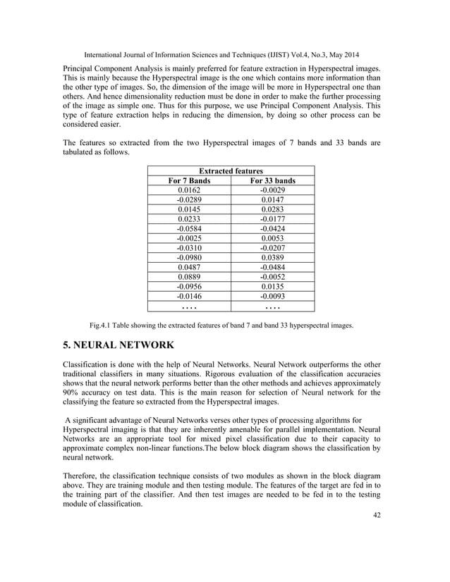Automatic Target Detection In Hyperspectral Images Using Neural Network
