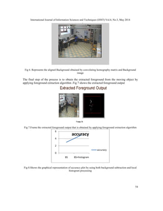 DETECTION OF MOVING OBJECT USING FOREGROUND EXTRACTION ALGORITHM BY PTZ CAMERA | PDF