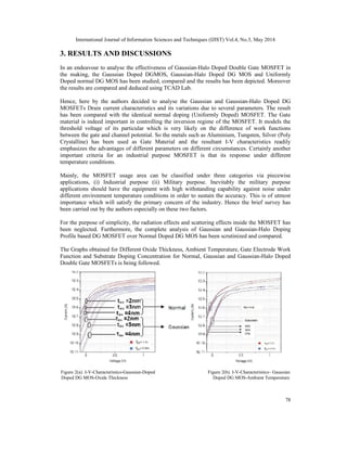 INVESTIGATIONAL INSIGHT ON GAUSSIAN AND GAUSSIAN-HALO DOPED DOUBLE GATE MOSFETS | PDF