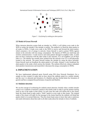 ENHANCED GREEN FIREWALL FOR EFFICIENT DETECTION AND PREVENTION OF ...