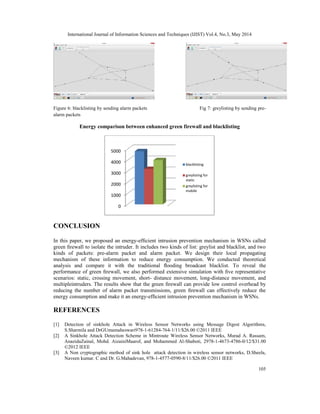 ENHANCED GREEN FIREWALL FOR EFFICIENT DETECTION AND PREVENTION OF MOBILE INTRUDER USING ...