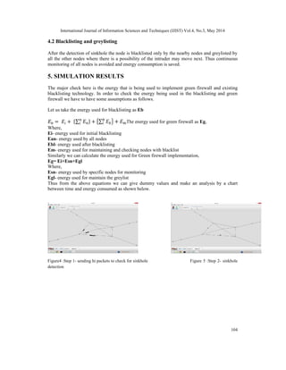 ENHANCED GREEN FIREWALL FOR EFFICIENT DETECTION AND PREVENTION OF MOBILE INTRUDER USING ...