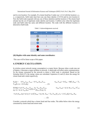 SYBILSECURE: AN ENERGY EFFICIENT SYBIL ATTACK DETECTION TECHNIQUE IN WIRELESS SENSOR NETWORK | PDF