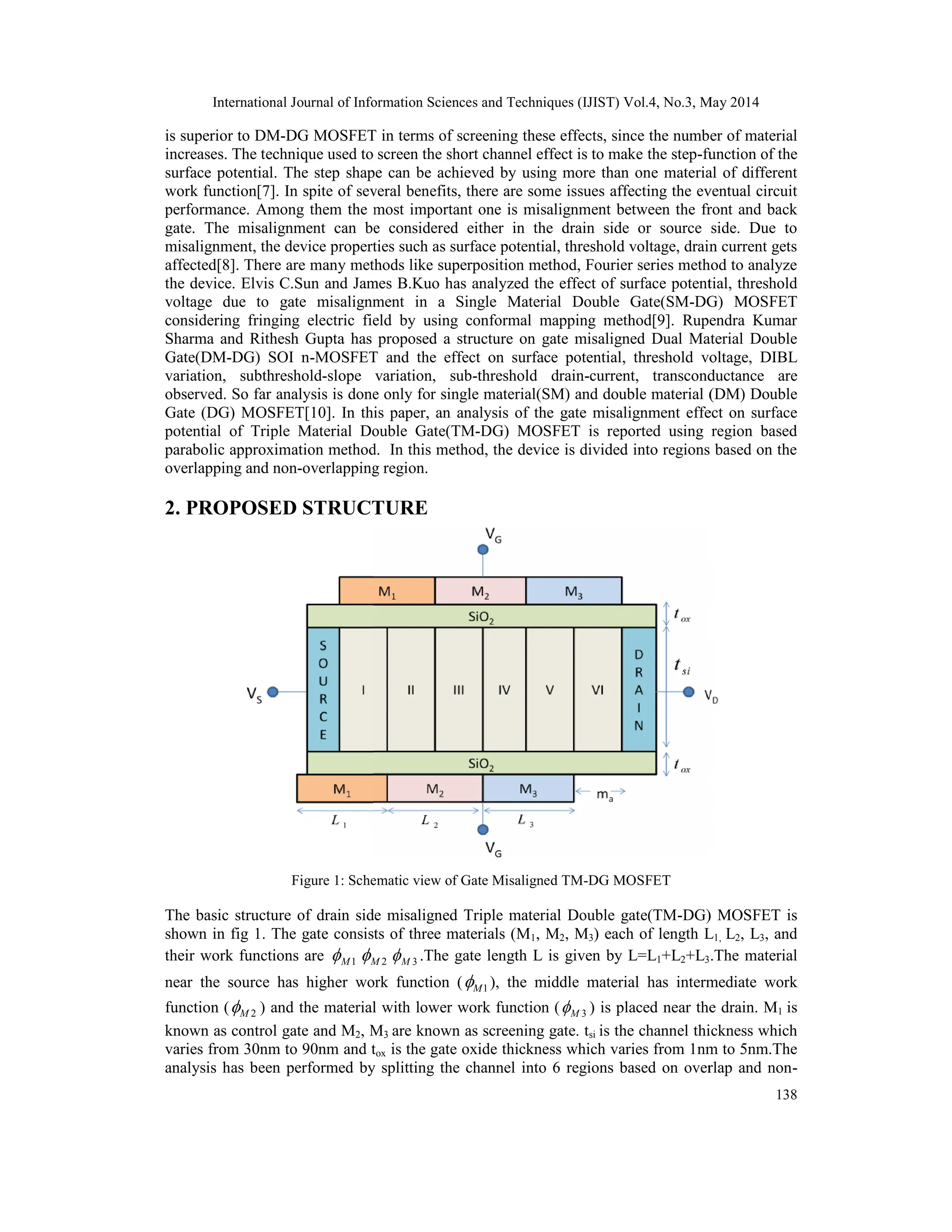 Performance Analysis of Gate Misaligned Triple Material Double Gate (TMDG) MOSFET | PDF